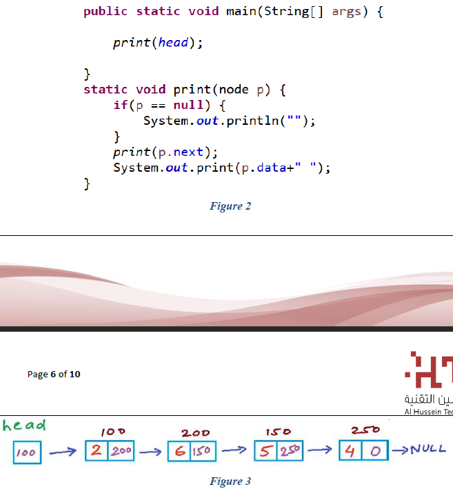 Solved show how stack from this question is used to | Chegg.com
