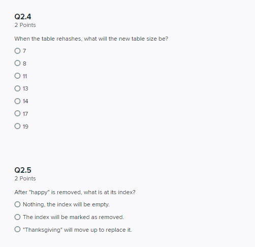 Solved Consider the initially empty hashTable below with the | Chegg.com