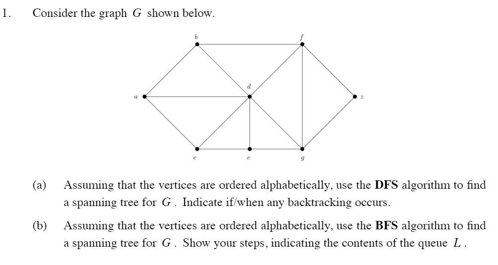 Solved 1. Consider the graph G shown below. h d a 9 (a) | Chegg.com