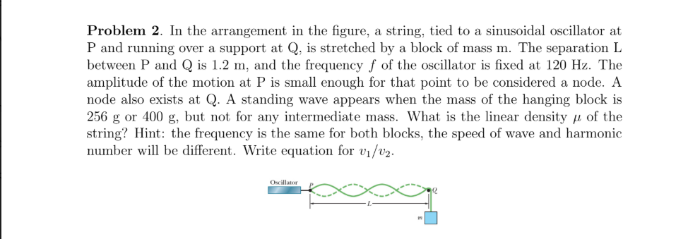 Solved Problem 2. In the arrangement in the figure, a | Chegg.com