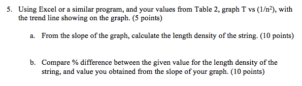 Solved 5. Using Excel or a similar program, and your values | Chegg.com