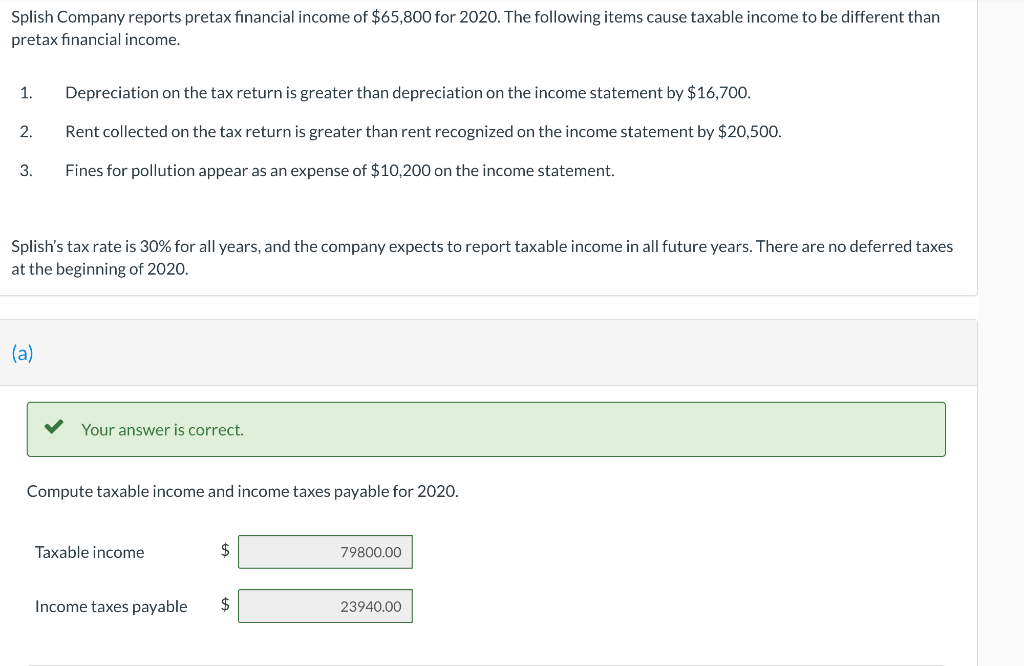 Solved Prepare the journal entry to record income tax | Chegg.com