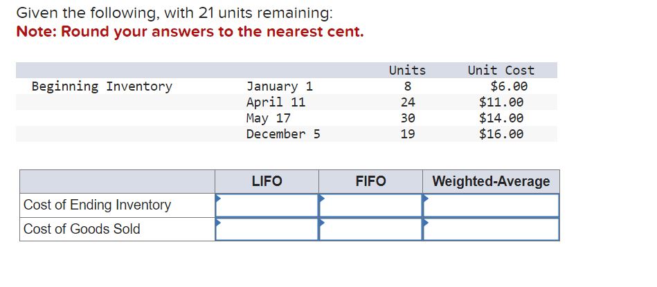 Solved Given the following, with 21 units remaining: Note: | Chegg.com