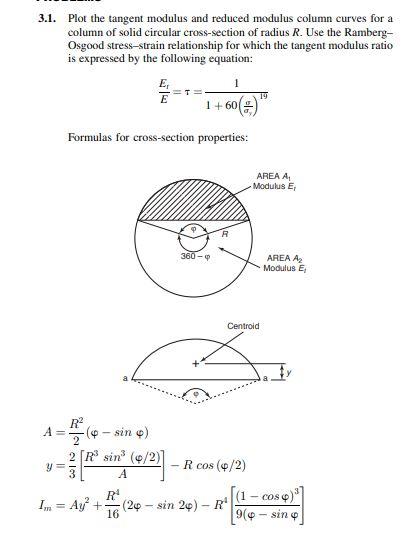 3.1. Plot the tangent modulus and reduced modulus | Chegg.com