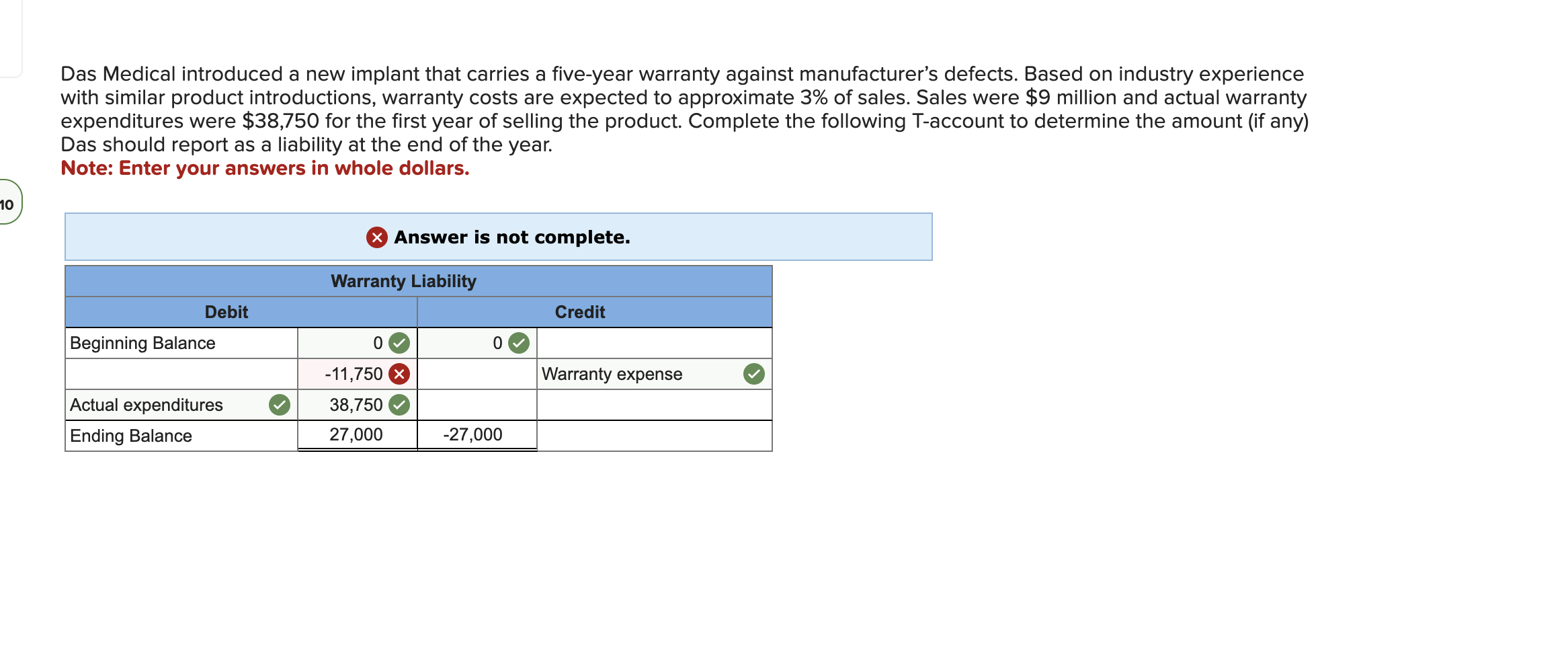 Solved Das Medical introduced a new implant that carries a | Chegg.com
