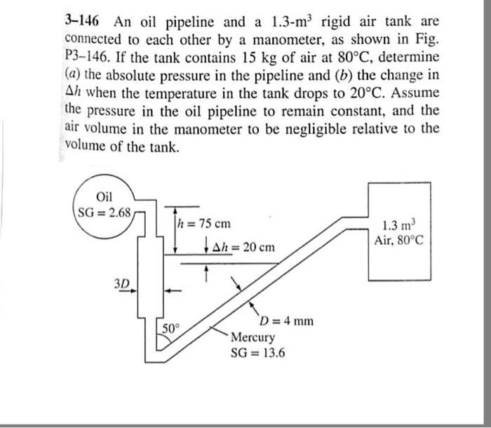 Solved 3-146 An oil pipeline and a 1.3-m3 rigid air tank are | Chegg.com