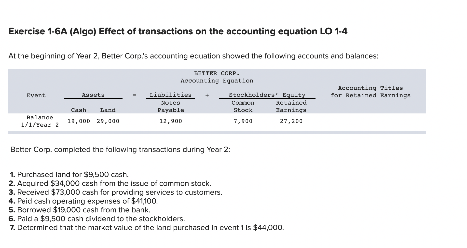 Solved Required a. Record the transactions in the accounting | Chegg.com