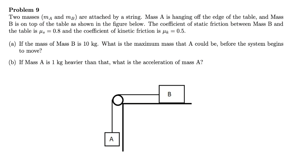 Solved Problem 9 Two masses (mA and mB) are attached by a | Chegg.com