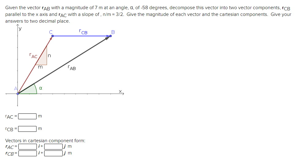 Solved Given the vector rAB with a magnitude of 7 m at an | Chegg.com