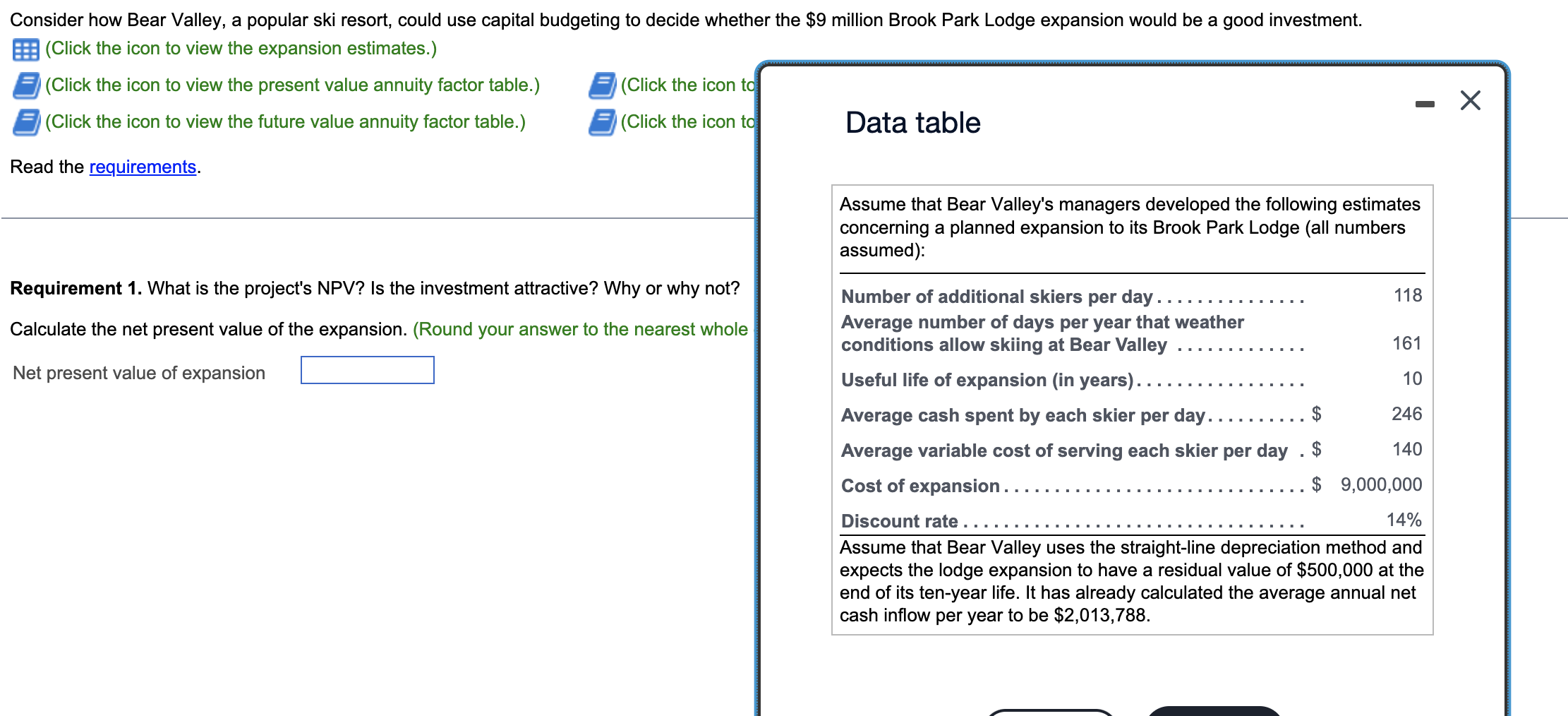 (Click the icon to view the future value annuity | Chegg.com