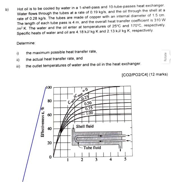 Solved b) Hot oil is to be cooled by water in a 1-shell-pass | Chegg.com