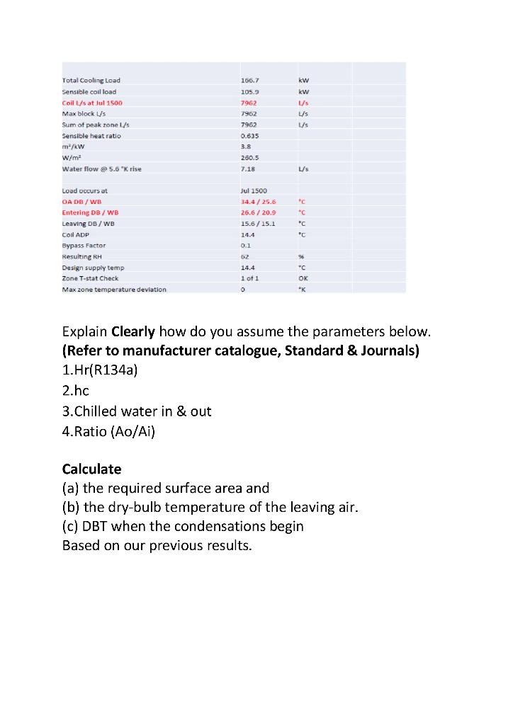 Total Cooling Load Sensible coil load Coil/s at Jul | Chegg.com
