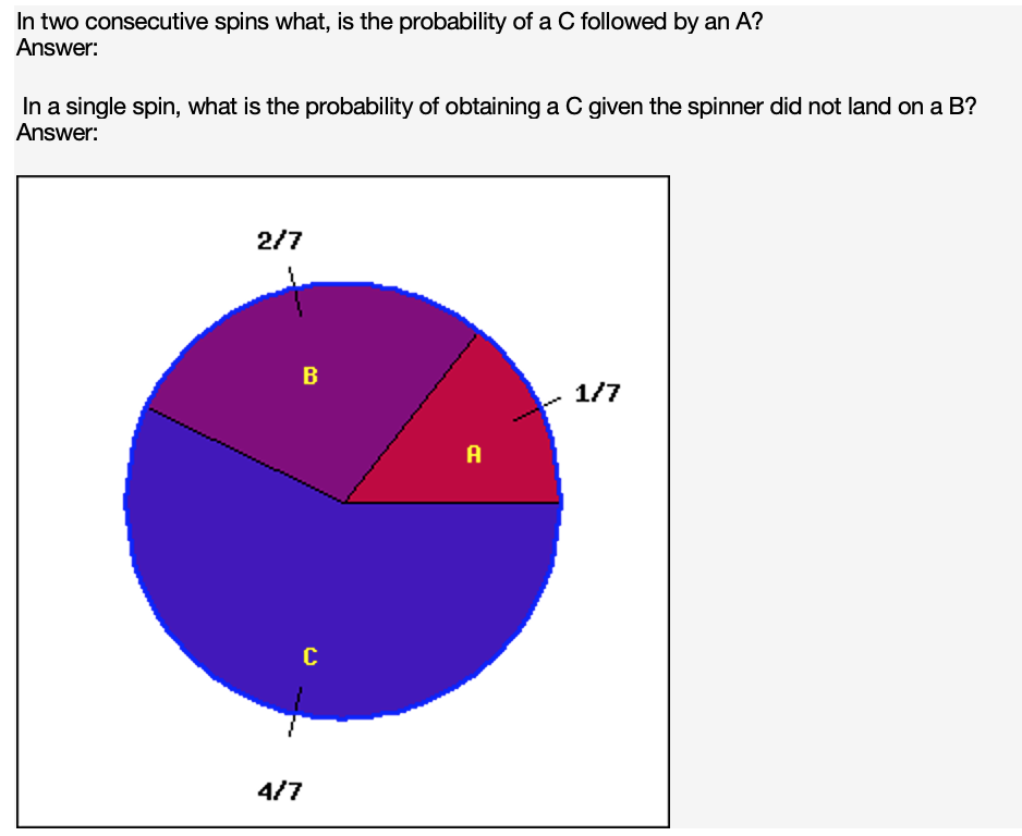 Solved In two consecutive spins what, is the probability of | Chegg.com