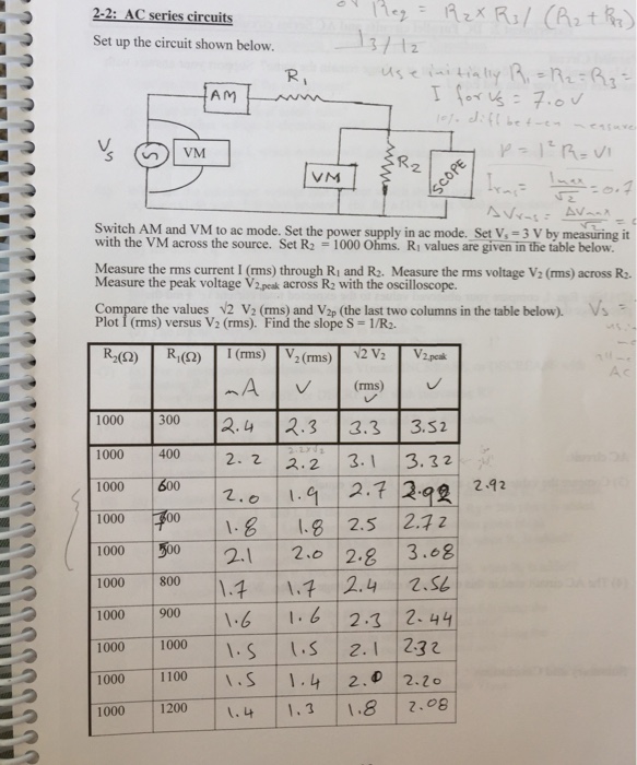 Solved This is my physics lab experiment and questions. | Chegg.com