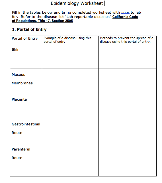 Epidemiology Worksheet | Fill in the tables below and | Chegg.com