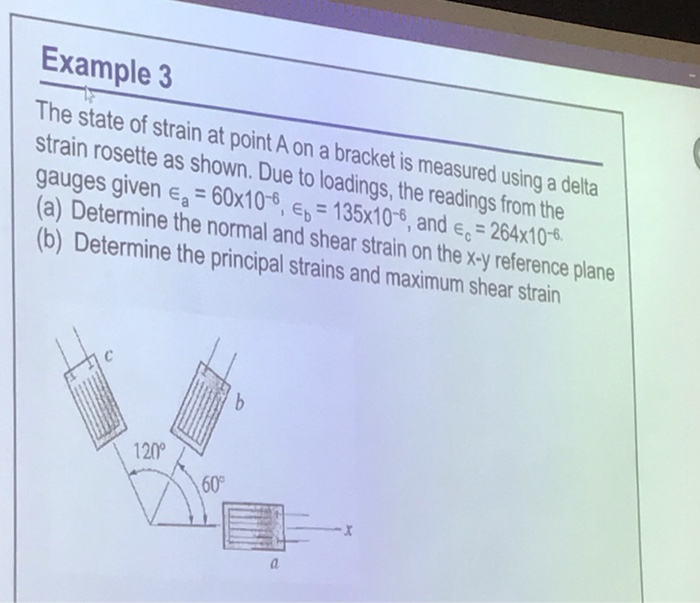 Solved Example 3 The state of strain at point A on a bracket | Chegg.com