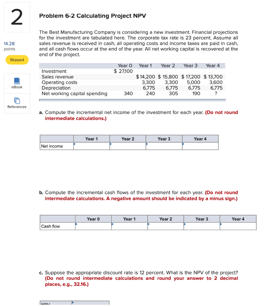Solved Problem 6-2 Calculating Project NPV 14.28 points The | Chegg.com