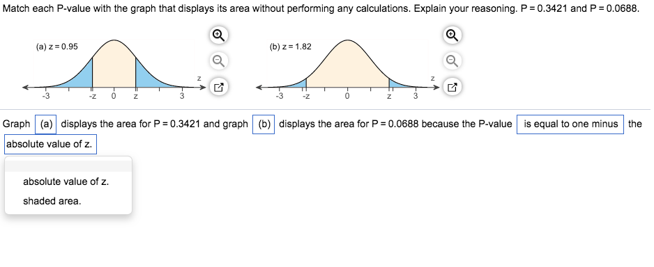 Solved Match each P-value with the graph that displays its | Chegg.com