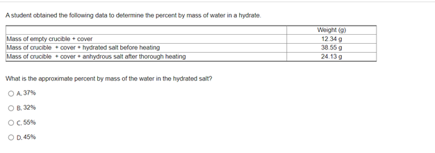 Solved A student obtained the following data to determine | Chegg.com