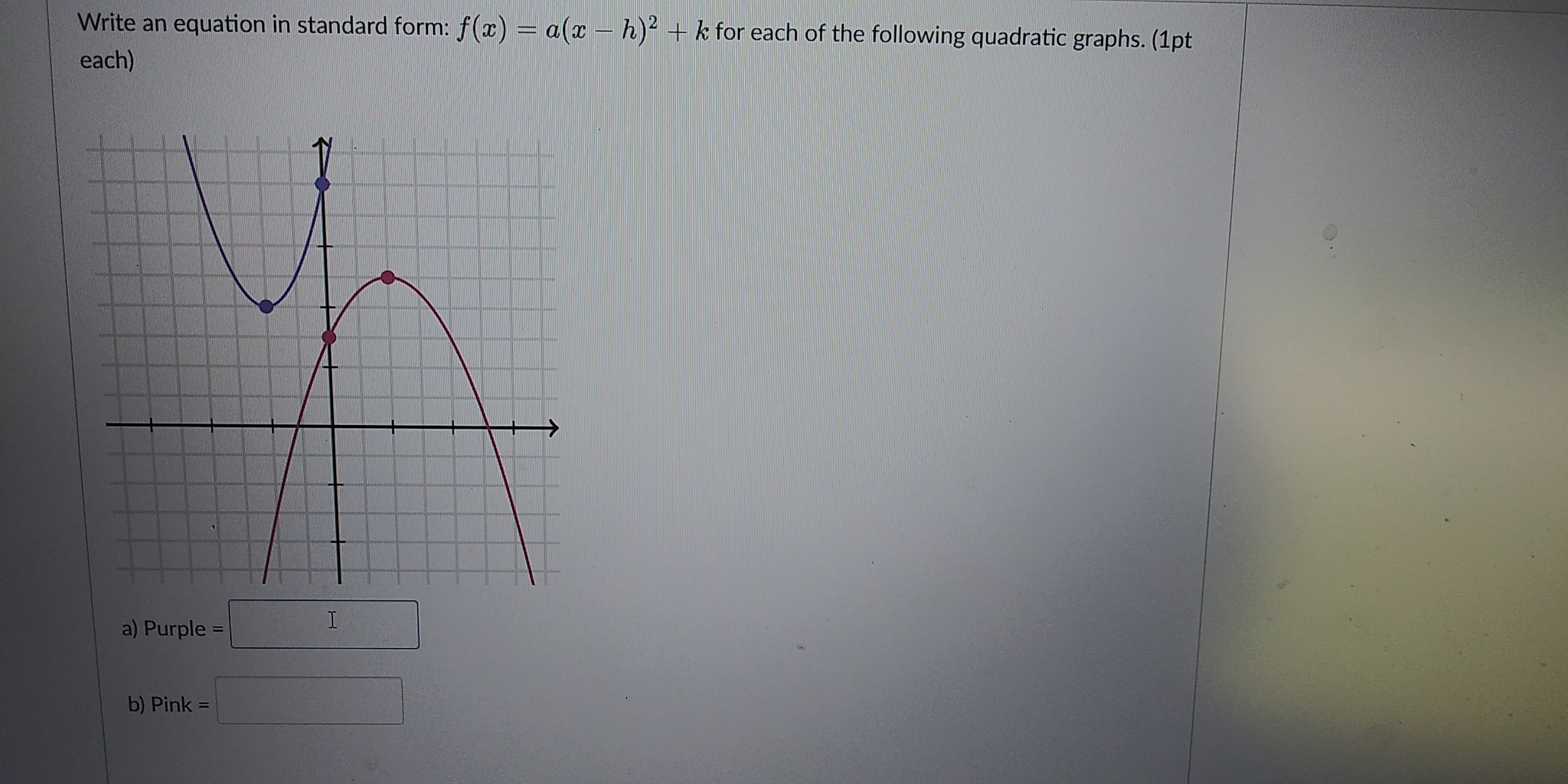 Solved Write an equation in standard form: f(x)=a(x−h)2+k | Chegg.com