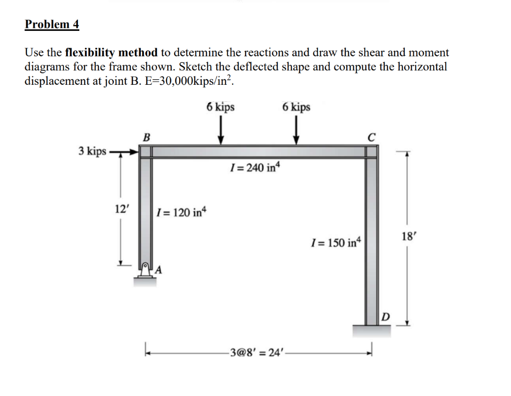 Solved Problem 4 Use the flexibility method to determine the | Chegg.com