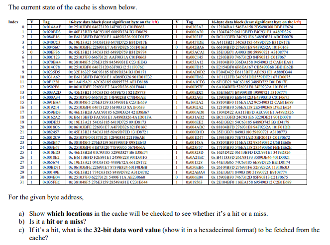 Solved 4. Consider the operation of the 2-way set | Chegg.com