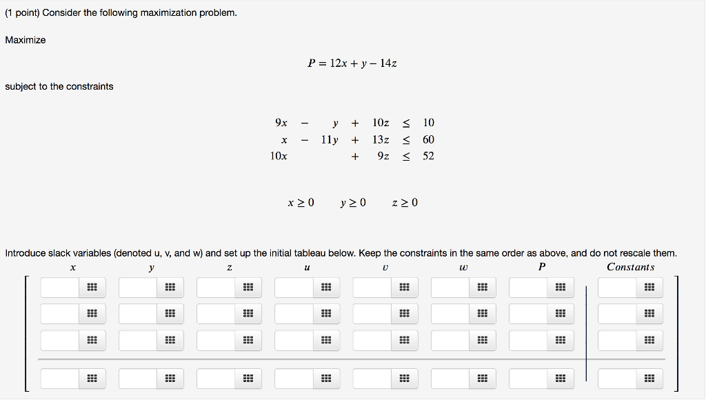 Solved Consider the following maximization problem. | Chegg.com