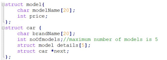 Solved Can i have this in C not C++ thank you The Problem | Chegg.com