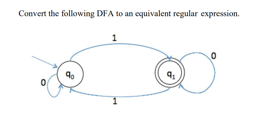 Solved Convert the following DFA to an equivalent regular | Chegg.com