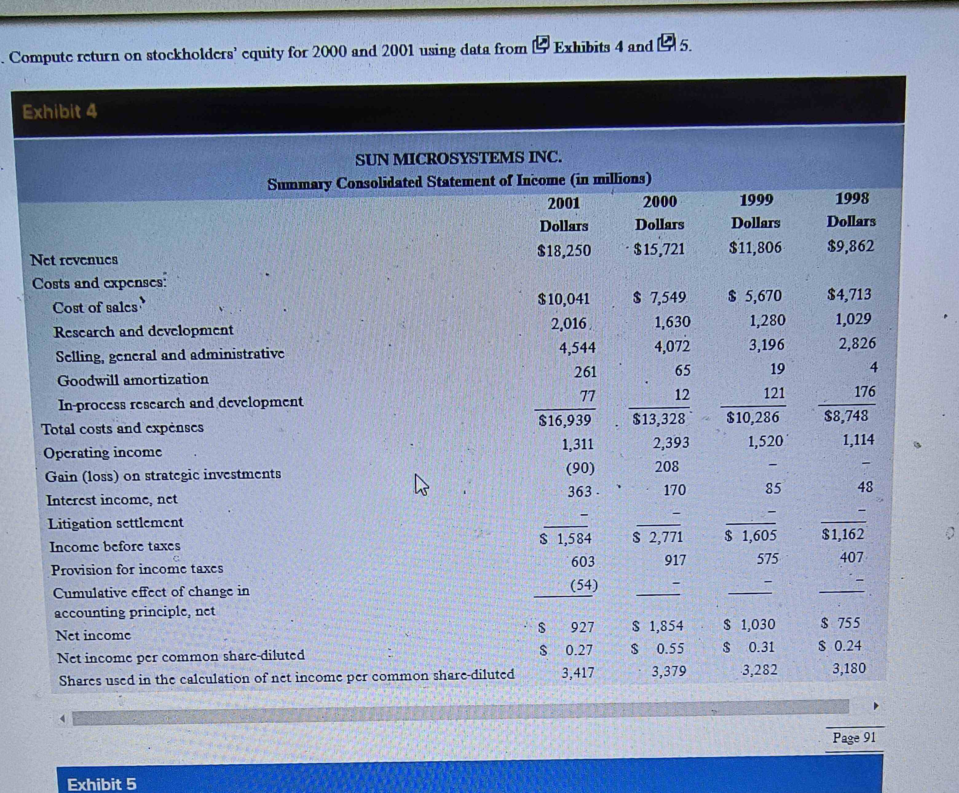 Solved The average stock prices for each of the four years | Chegg.com