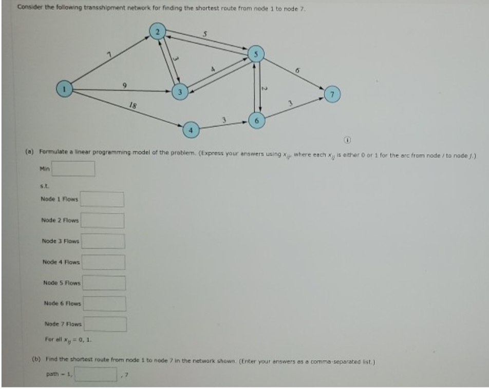 Solved Consider the following transshipment network for | Chegg.com