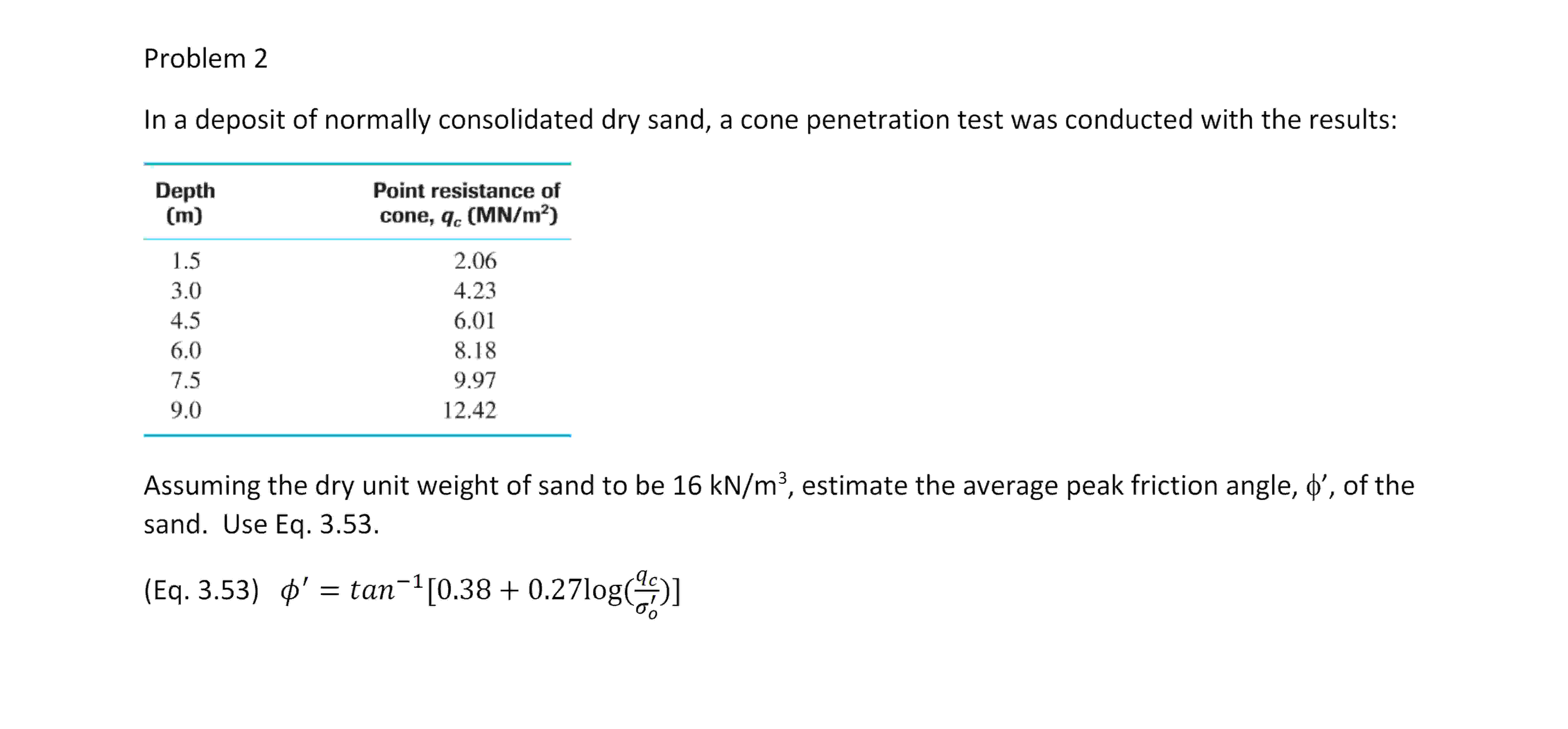 Solved Problem 2In a deposit of normally consolidated dry | Chegg.com