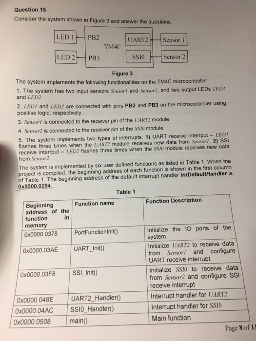 Solved Question 15 Consider the system shown in Figure 3 and | Chegg.com