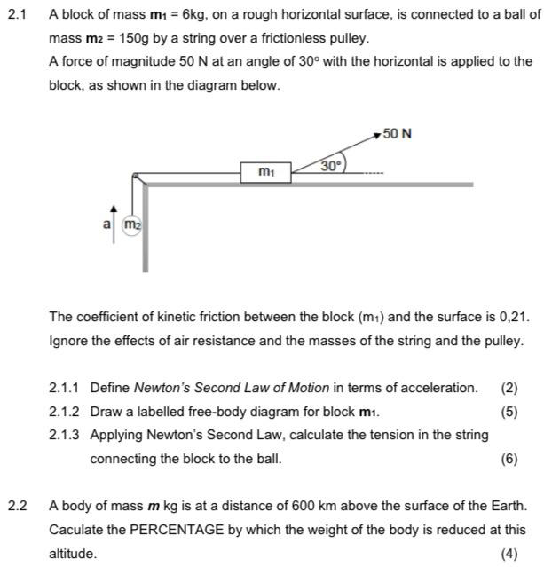 Solved 1 A block of mass m1=6 kg, on a rough horizontal | Chegg.com