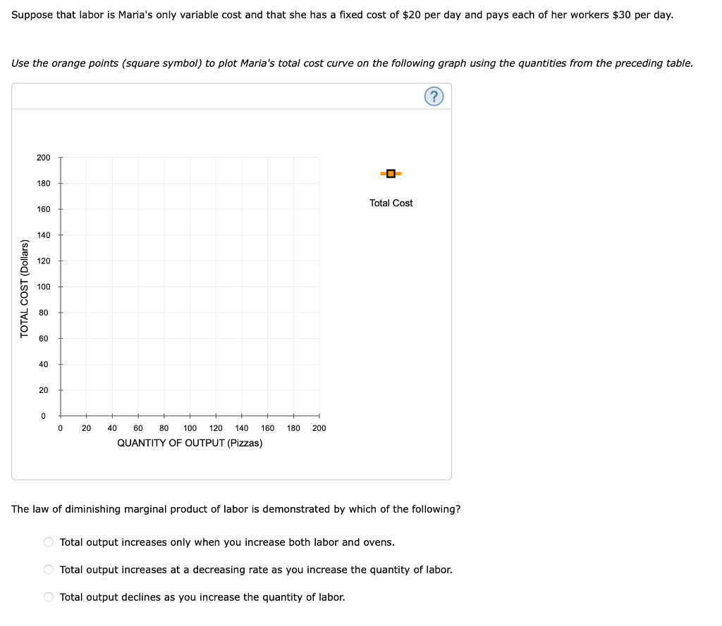 Solved 2. Inputs and outputs Maria's Performance Pizza is a | Chegg.com