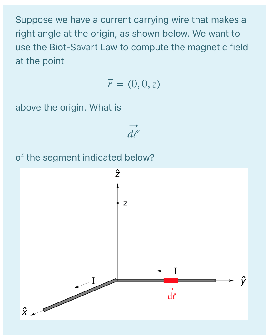 Solved Consider a current-carrying wire that goes along a | Chegg.com