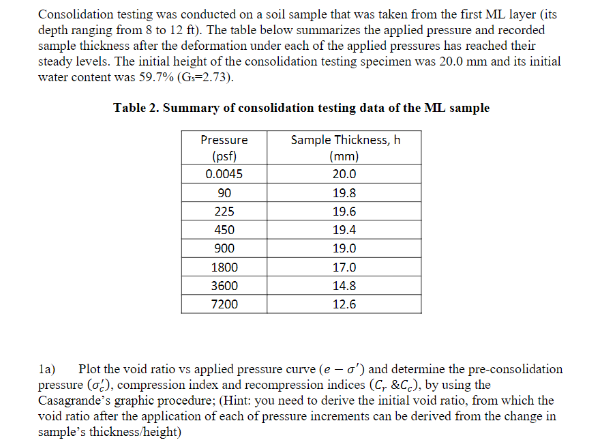 Solved Just need help with the graphing problem (1a). Would | Chegg.com