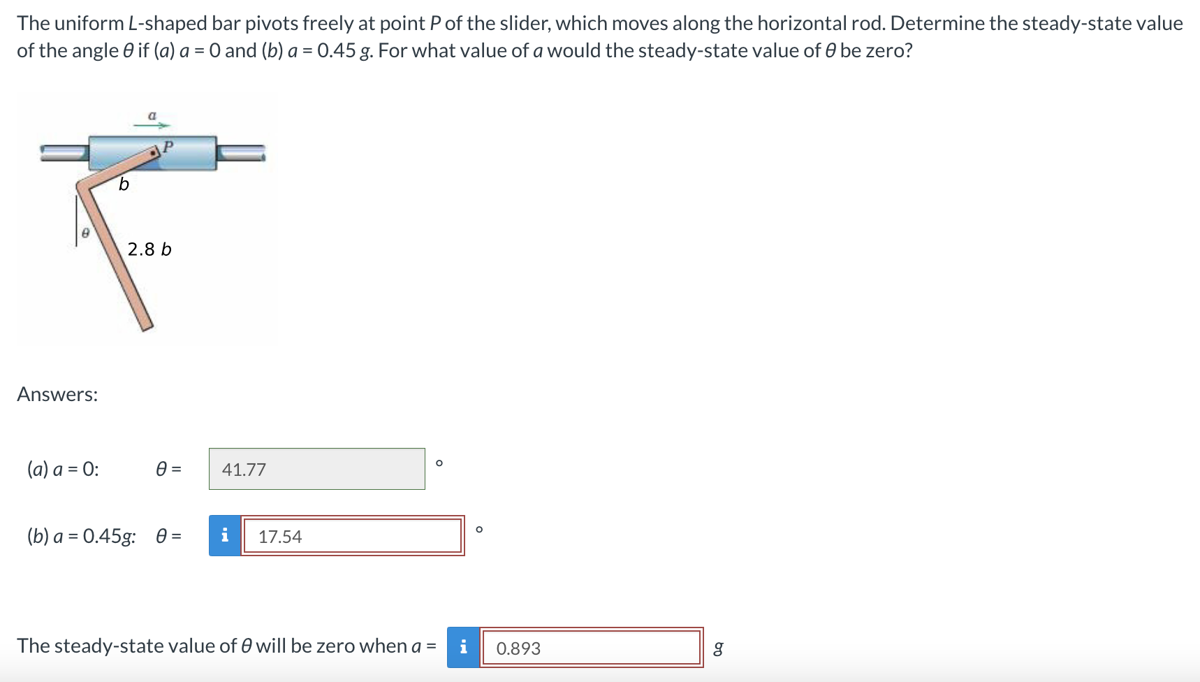 Solved The uniform L-shaped bar pivots freely at point P of | Chegg.com