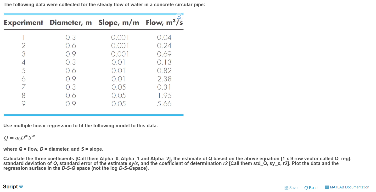 Solved Help Solve On Matlab Please