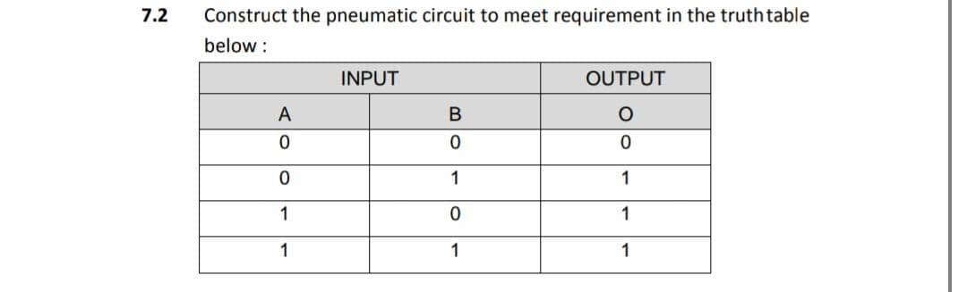 Solved Construct the pneumatic circuit to meet requirement | Chegg.com