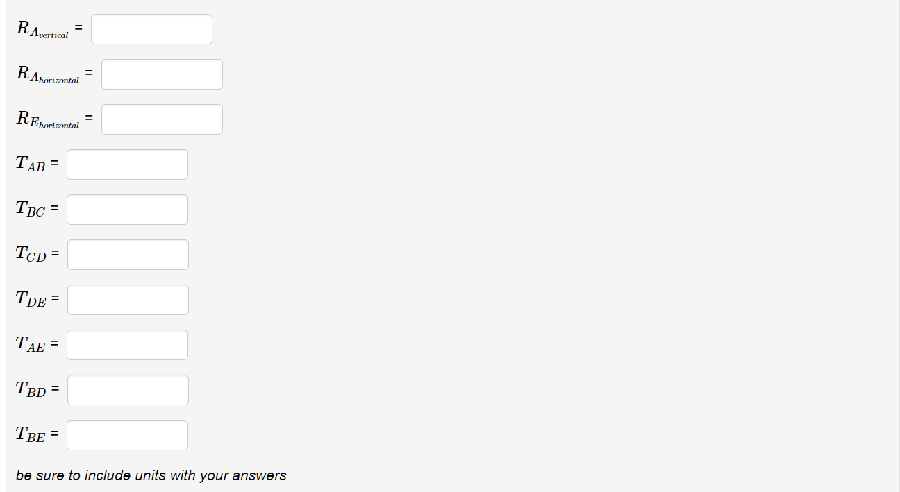 Solved Given the truss shown, loaded and dimensioned with | Chegg.com