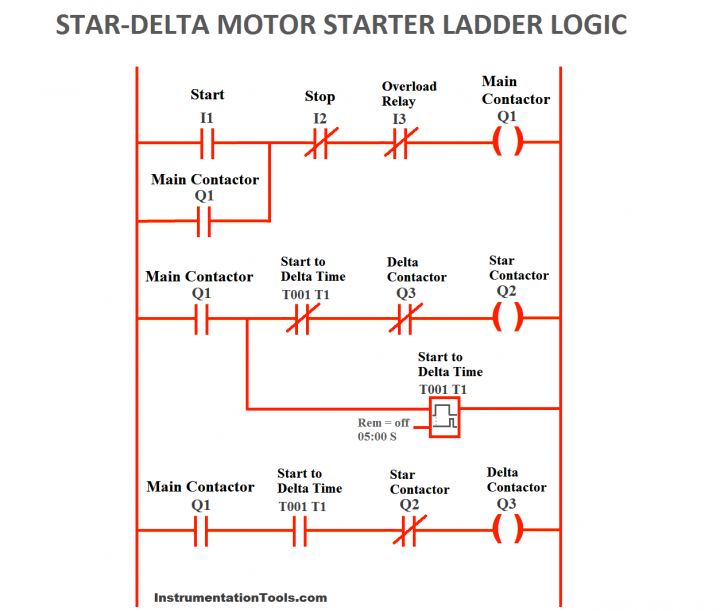 Solved Draw the equivalent logic gate circuit and Boolean | Chegg.com