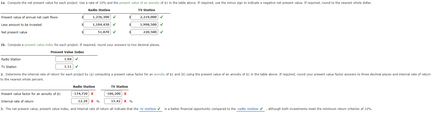 Solved 1a. Compute the net present value for each project. | Chegg.com