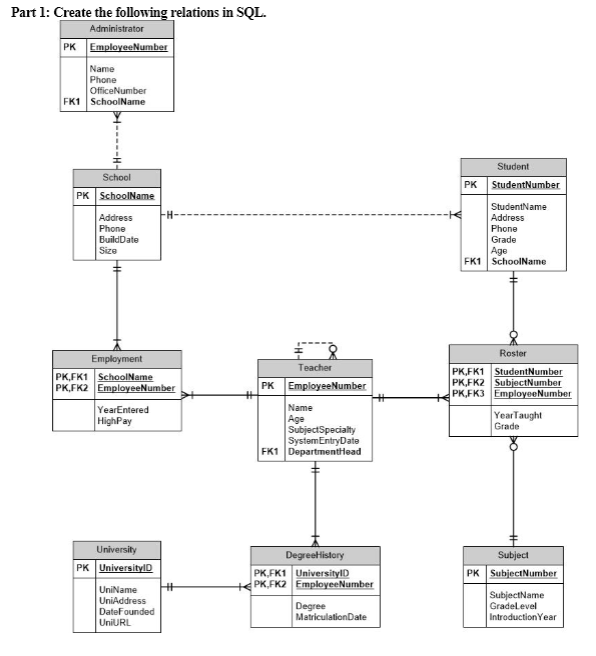 Solved Pa | Chegg.com