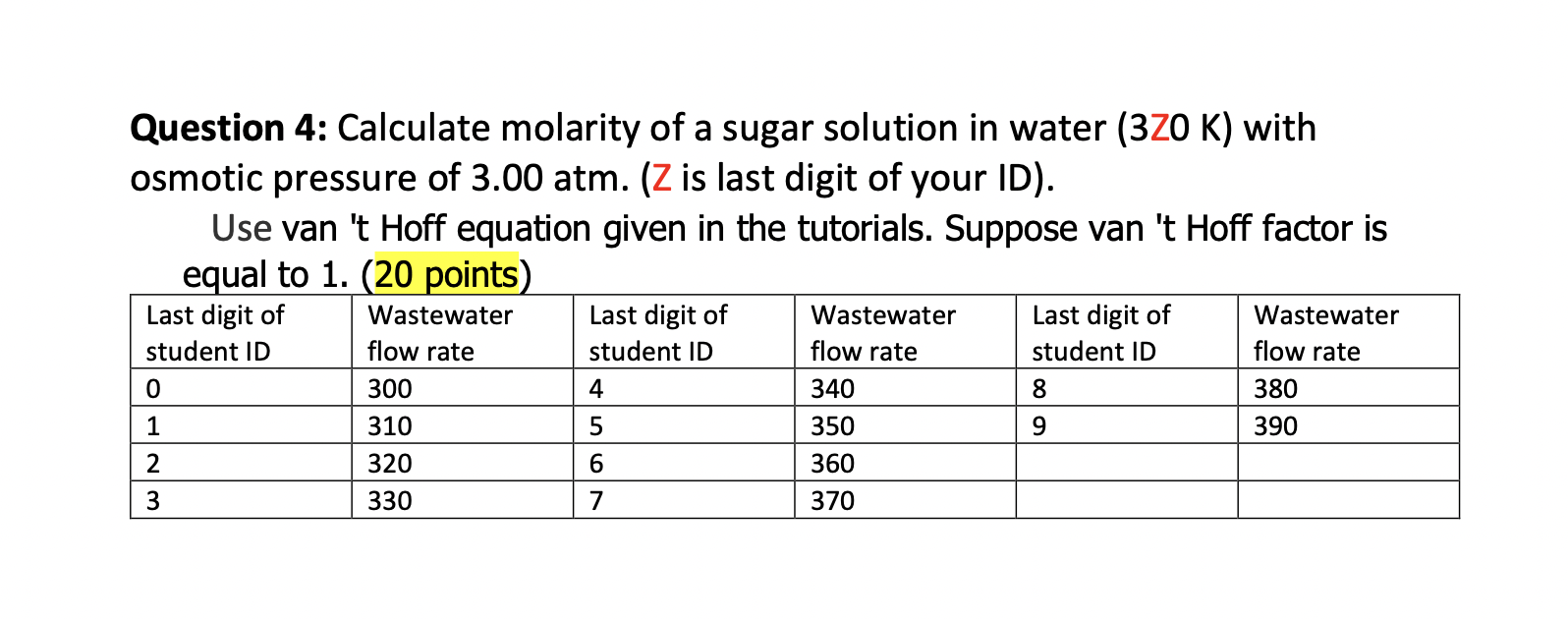 Solved Question 4: Calculate molarity of a sugar solution in | Chegg.com