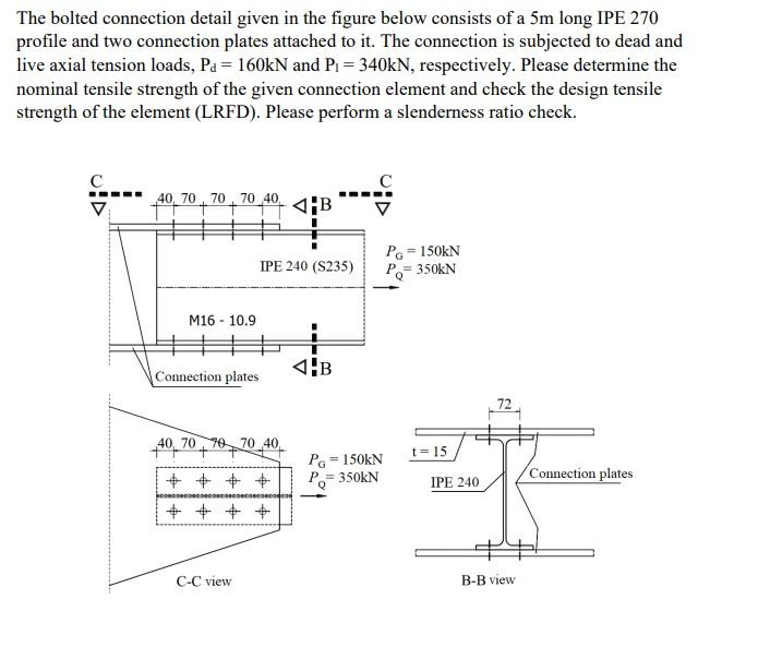 Solved The bolted connection detail given in the figure | Chegg.com