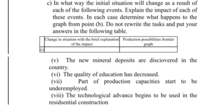Solved c) In what way the initial situation will change as a | Chegg.com