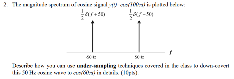 Solved 2. The magnitude spectrum of cosine signal | Chegg.com