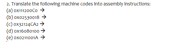 Solved 2. Translate the following machine codes into | Chegg.com