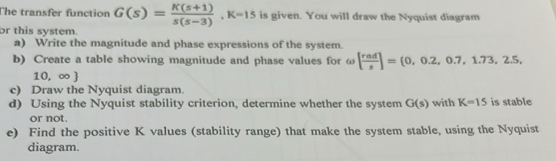 Solved The transfer function G(s)=κ(s+1)s(s-3),K=15 ﻿is | Chegg.com